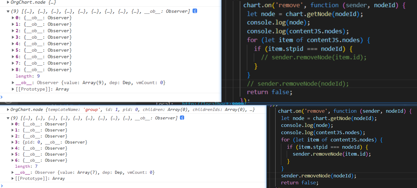 Use the group node to traverse and delete the subtree node and group node to obtain data ...