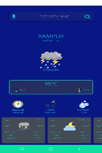 GitHub - akansha112/Weather-Forecast: This is a simple weather forecast web app that uses some ...