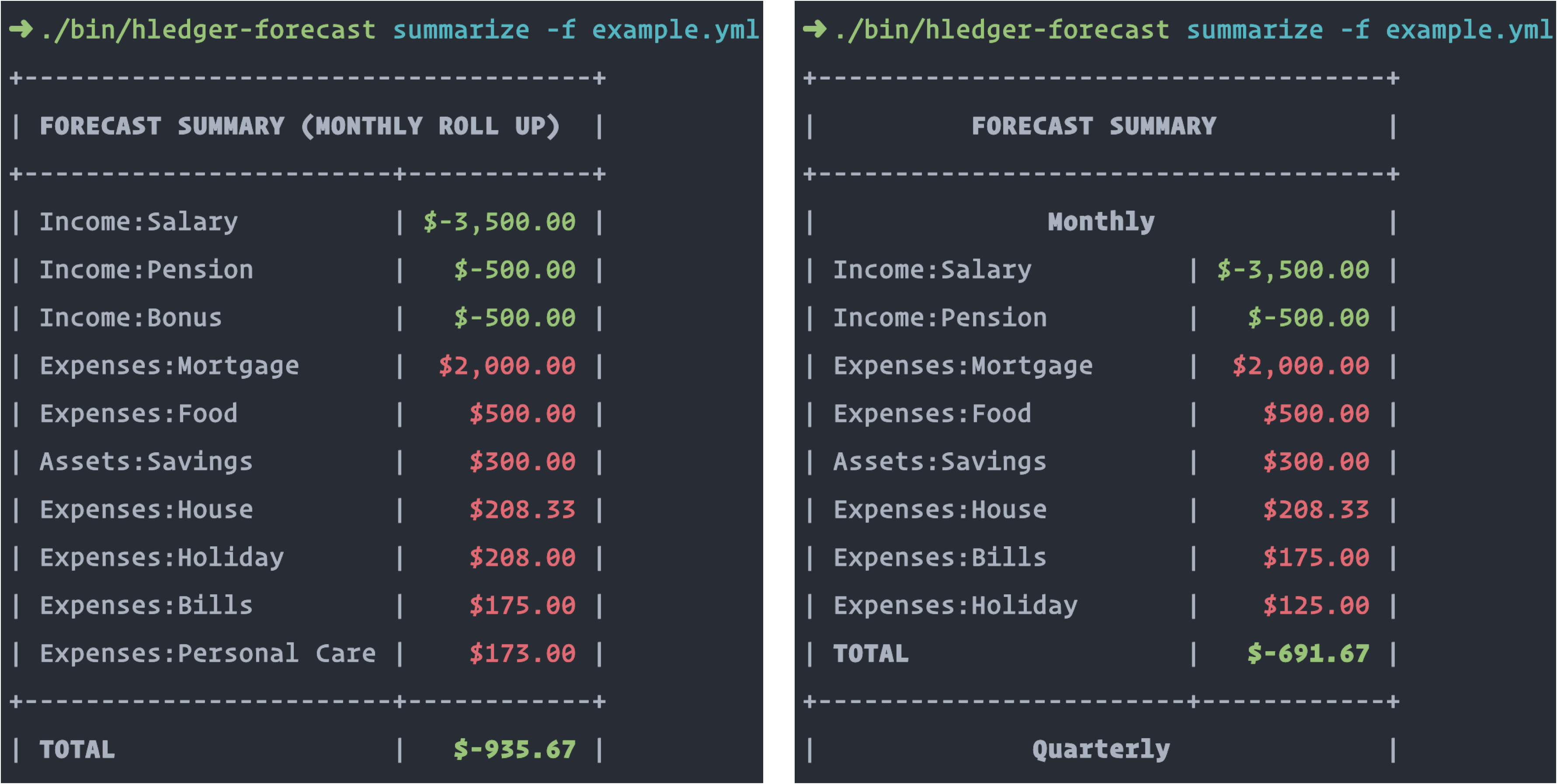 Project: hledger-forecast - The Ruby Toolbox