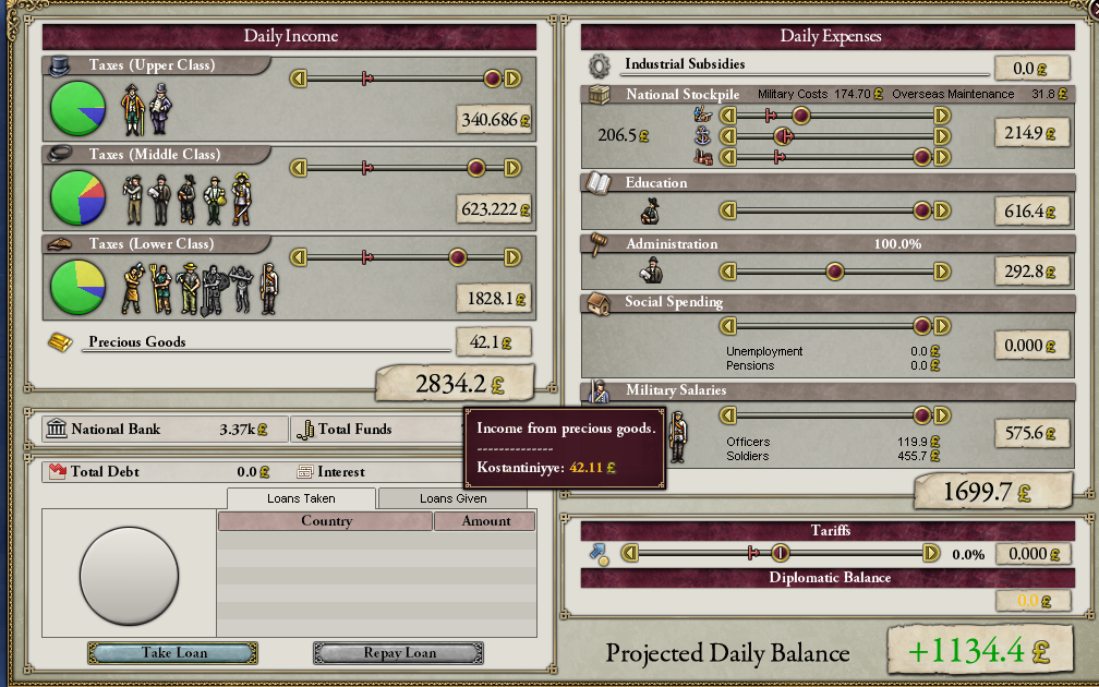 RGO 'precious_goods' issue · Issue #309 · Historical-Expansion-Mod/Greater-Flavor-Mod · GitHub