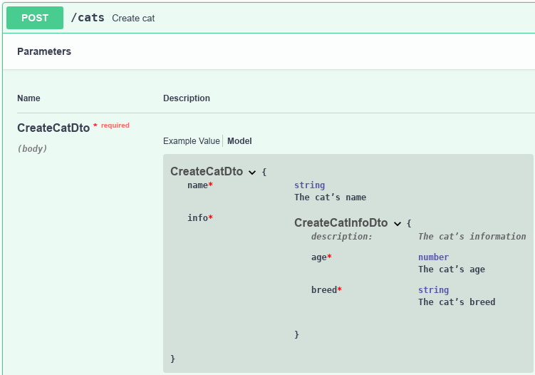 Description Of Class Typed Model Properties Is Missing · Issue 118 · Nestjsswagger · Github