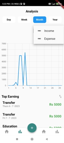 GitHub - Abhinav1-Kumar/Expense-Manager