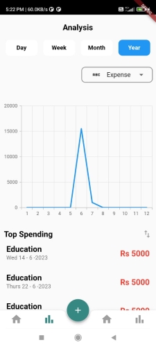 GitHub - Abhinav1-Kumar/Expense-Manager