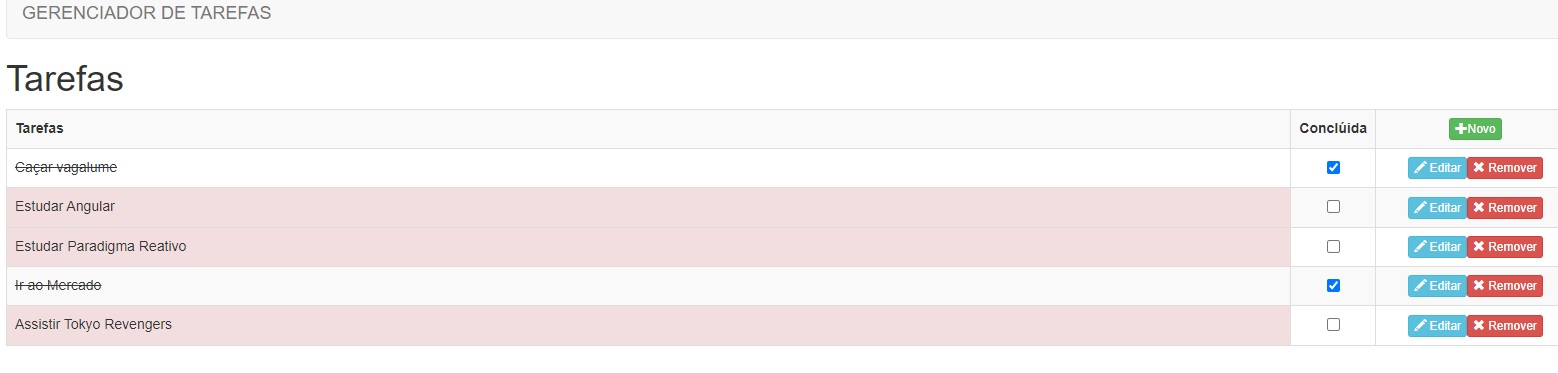 GitHub - SuzukiJhor/Task-Manager-Angular