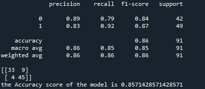GitHub - Afiq453/Heart-Attack-Prediction: This model use to predict ...