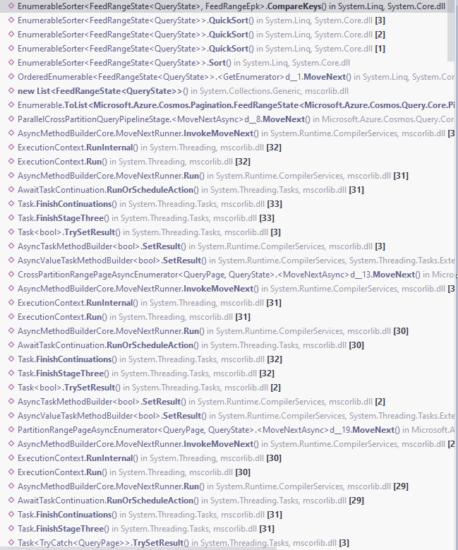Timeout For Linq Queries · Issue 2100 · Azureazure Cosmos Dotnet V3 · Github