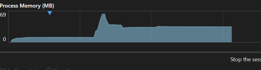 Asp.Net Core API controller memory leak repopend #45098 · Issue #48641 · dotnet/aspnetcore · GitHub