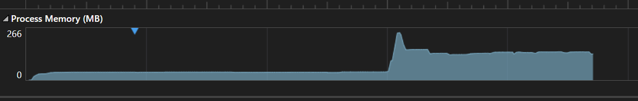 Asp.Net Core API controller memory leak repopend #45098 · Issue #48641 · dotnet/aspnetcore · GitHub