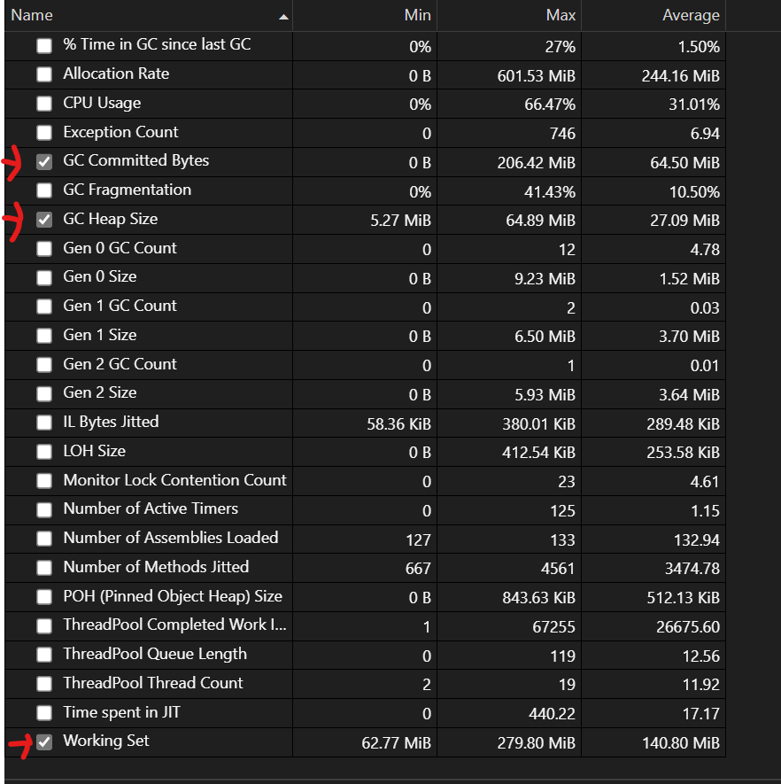 Asp.Net Core API controller memory leak repopend #45098 · Issue #48641 · dotnet/aspnetcore · GitHub
