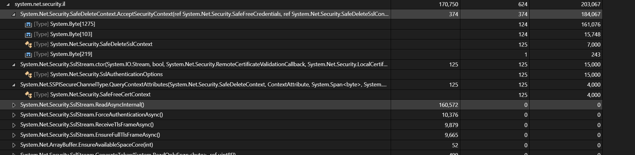 Reduce unnecessary allocations in TLS handshake (windows) · Issue #68951 · dotnet/runtime · GitHub