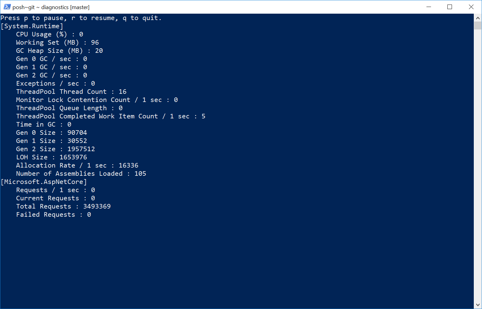 Dotnet Counters Counters That Show Memory Should Format The String · Issue 303 · Dotnet