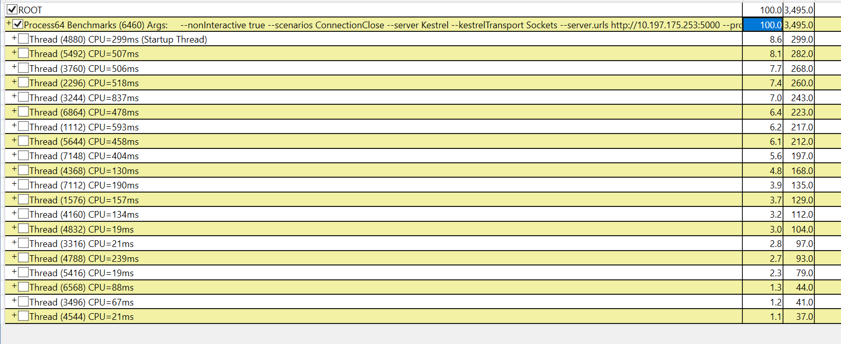 [Perf] Connection creation · Issue #10956 · dotnet/aspnetcore · GitHub