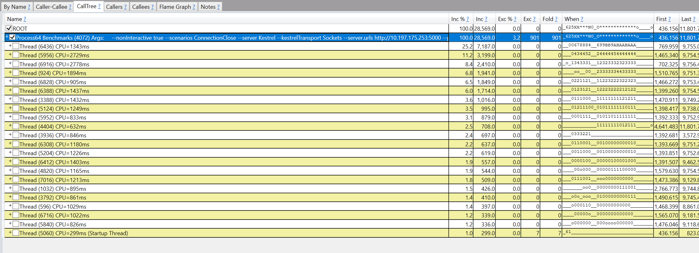 [Perf] Connection creation · Issue #10956 · dotnet/aspnetcore · GitHub