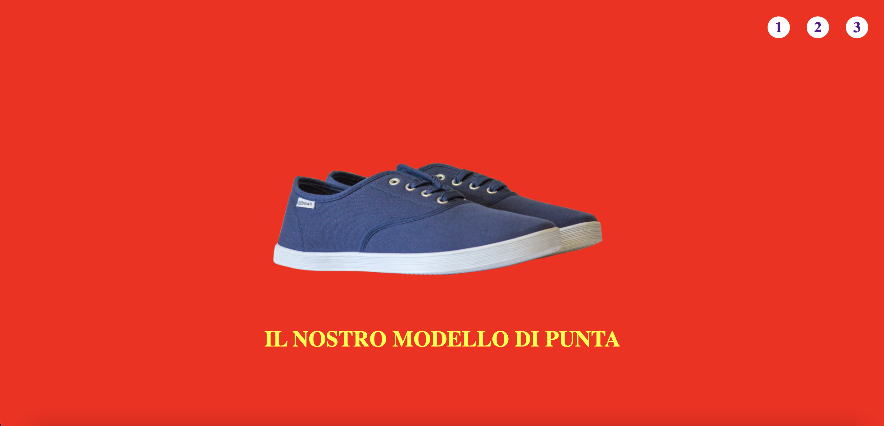 GitHub - Alessio1921/htmlcss-shoes