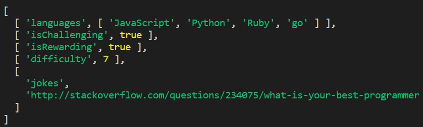 JS - Objects - Basic Problems · akash-coded mern · Discussion #86 · GitHub