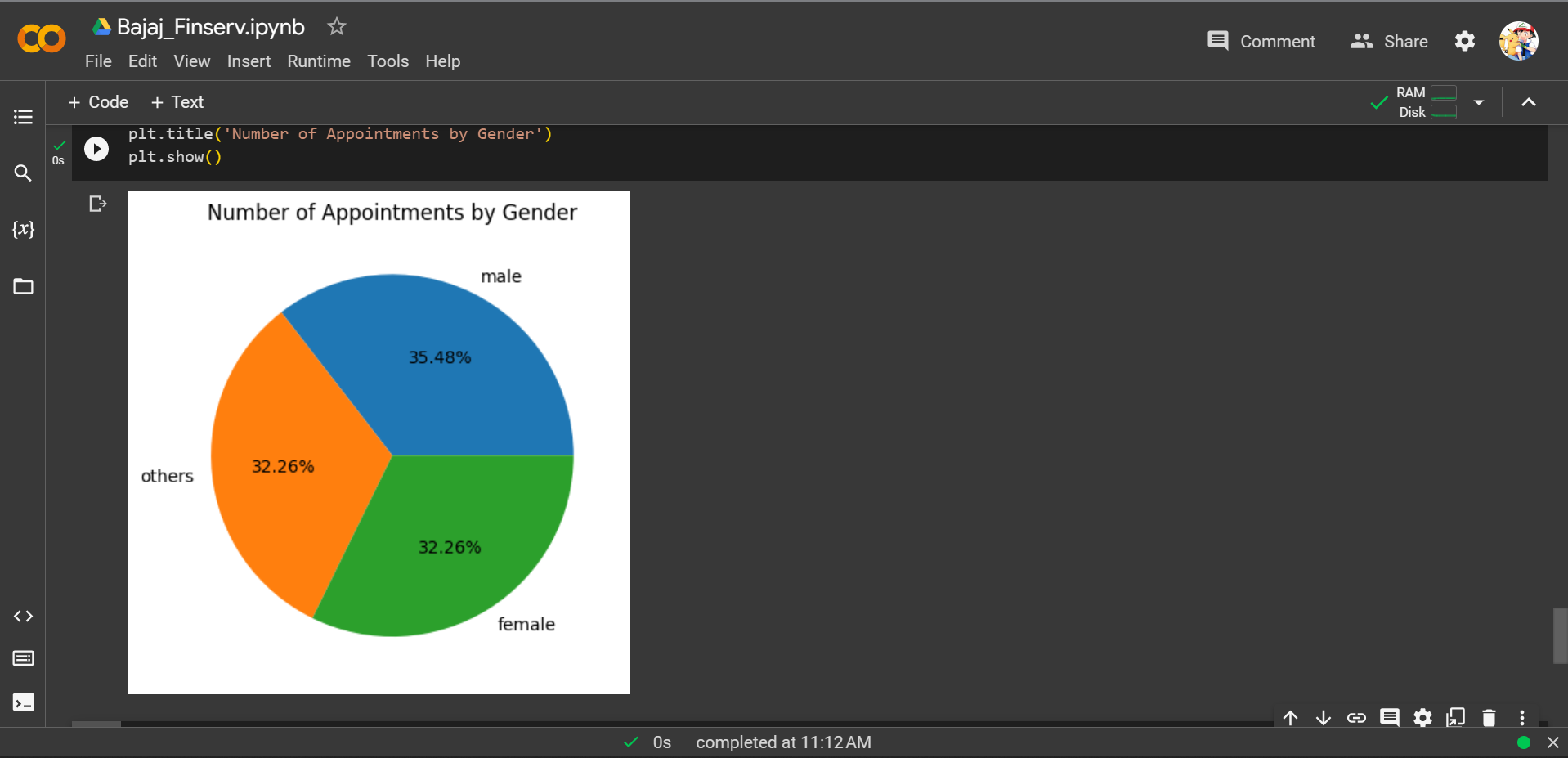 GitHub - umangkr1098/Bajaj-Task-2: task