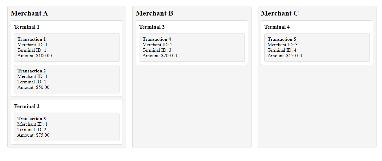 GitHub - milnera92/merchant-viewer-fe: React front end for merchant viewer, consumes JSON data ...