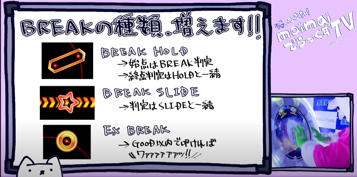 新一代maimai でらっくす更新 · Issue #45 · LingFeng-bbben/MajdataView · GitHub