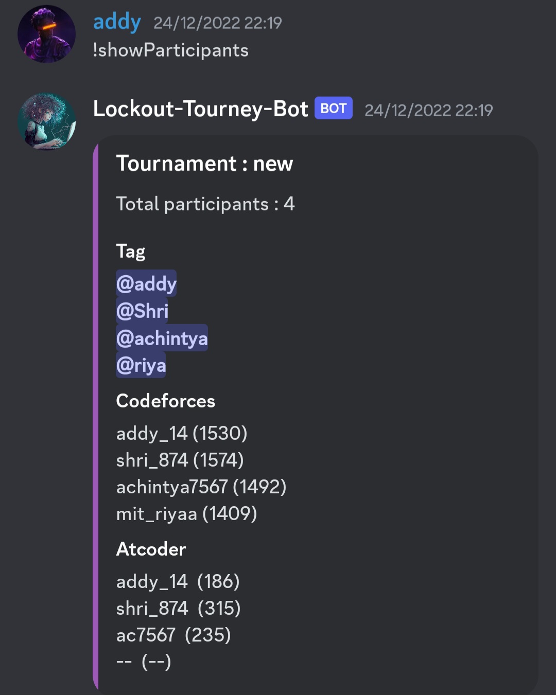 GitHub - mit-riya/lockout-bot