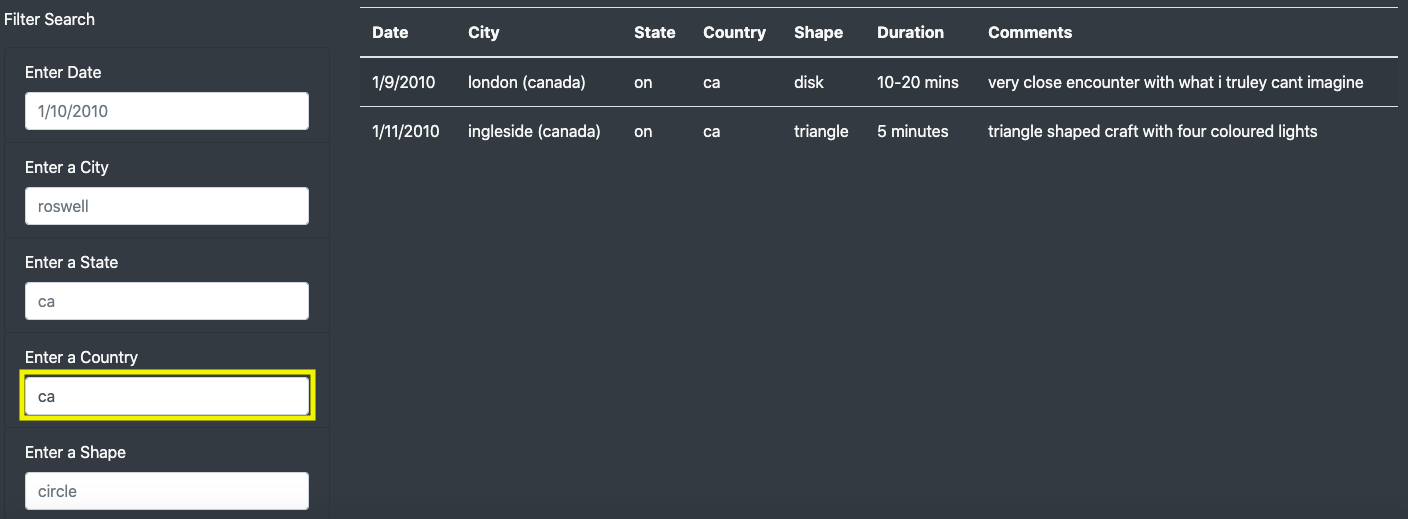 GitHub - MelBRhoden/UFOs