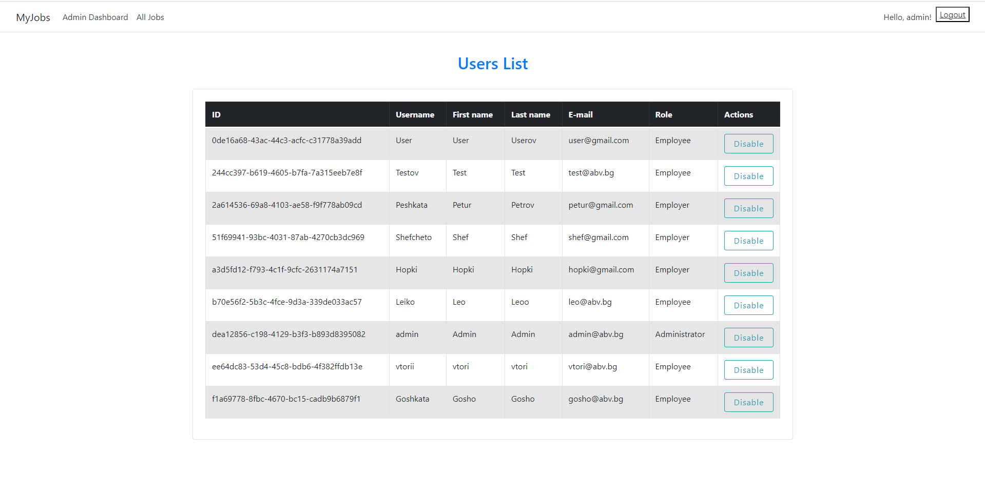 GitHub - Hopki23/MyJobs: This is my SoftUni project.