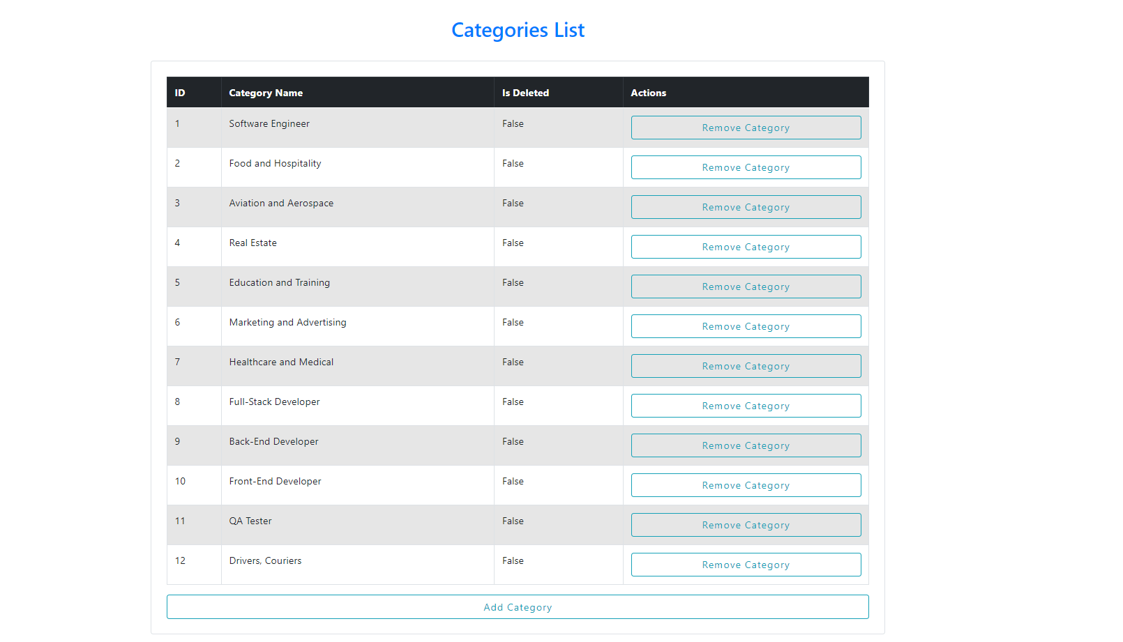 GitHub - Hopki23/MyJobs: This is my SoftUni project.