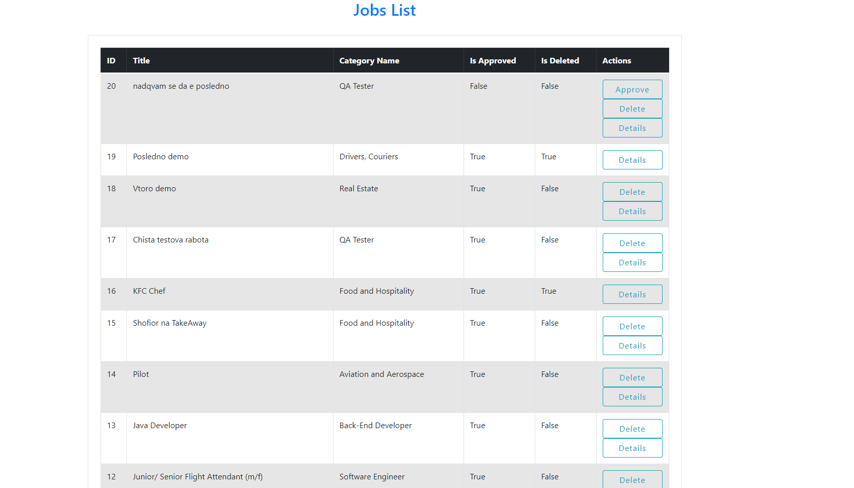 GitHub - Hopki23/MyJobs: This is my SoftUni project.