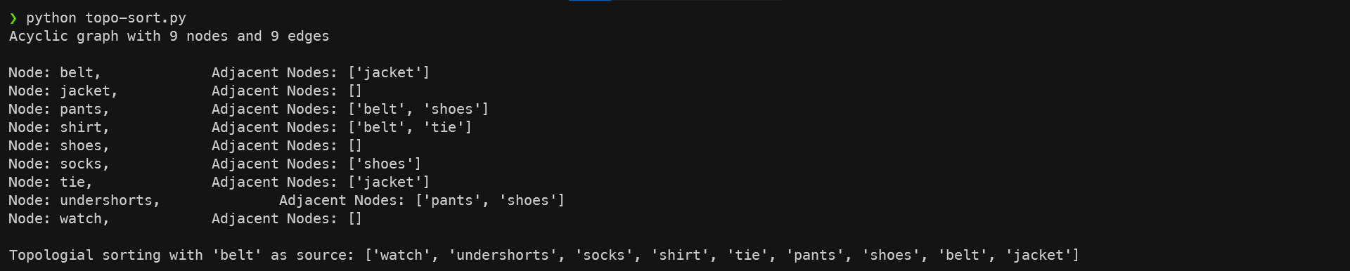 GitHub - a-lemus96/topological-sort: Topological Sort algorithm implementation for directed ...
