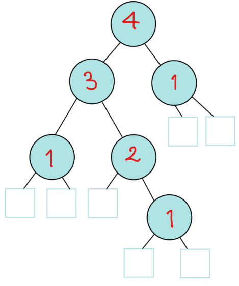 GitHub - a-lemus96/binary-search: Implementation of a logarithmic ... GitHub - a-lemus96/binary-search: Implementation of a logarithmic ...