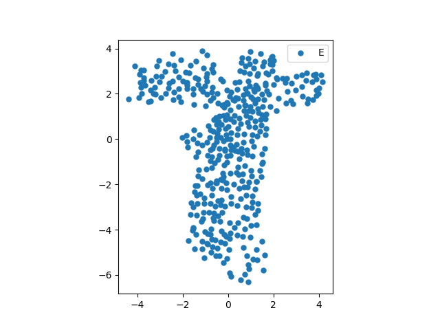 GitHub - a-lemus96/geometrical-search: Implementations of geometrical ...