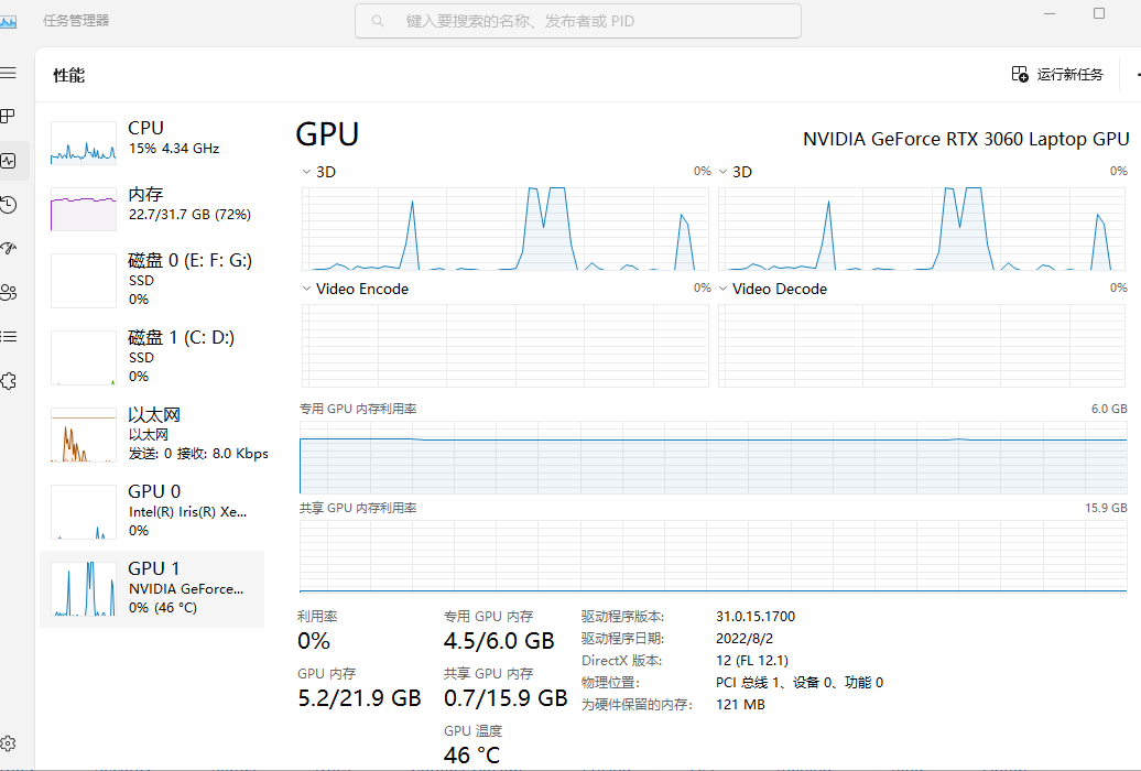 您好！我最近使用您更新后的代码，发现训练模型的时间变慢了，这是什么原因啊？期待您的回复，谢谢！ · Issue #22 · bubbliiiing/classification-pytorch ...