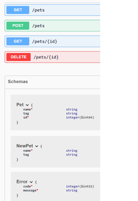 Define How Services Describe Their Capabilities · Issue 237 · Oasis Openodata Rapid · Github 