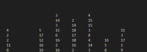 GitHub - Arpit-2802/Design-and-Analysis-of-Algorithms