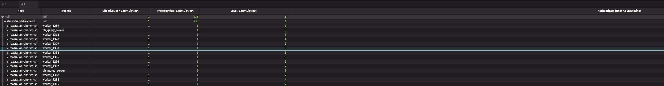 "Resize all columns" option in context menu on column headers · Issue #1486 · deephaven/web ...