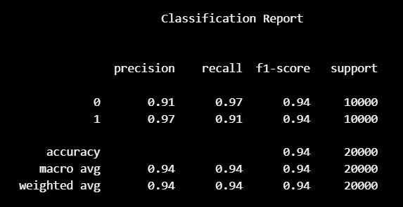 GitHub - SanKolisetty/AI-Image-Classifier: A machine learning model ...