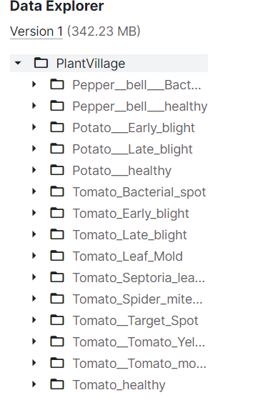 GitHub - GUNNER2K/potato_disease_classification