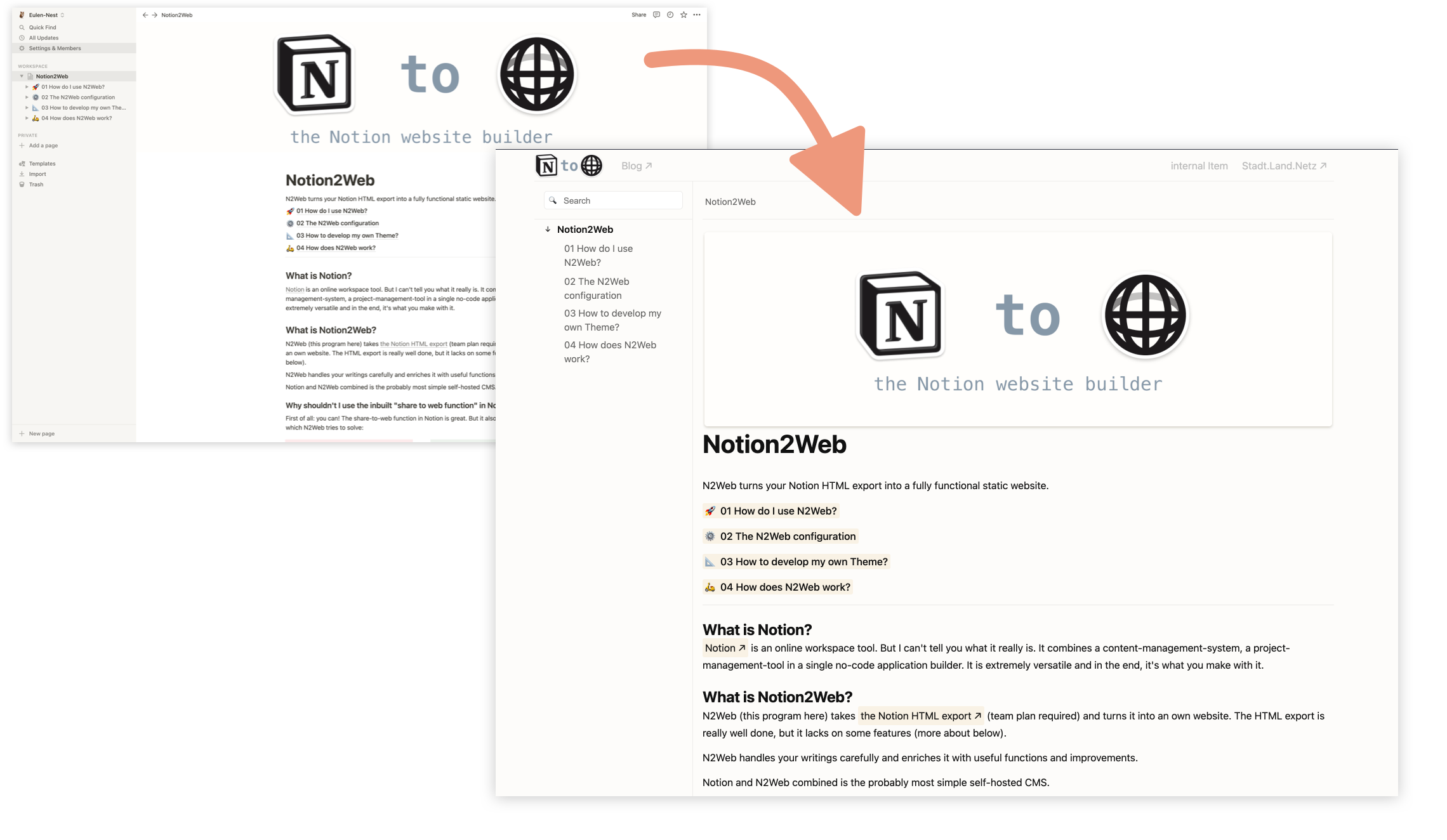 GitHub VanDerLars Notion2Converts A Notion Link And A Notion