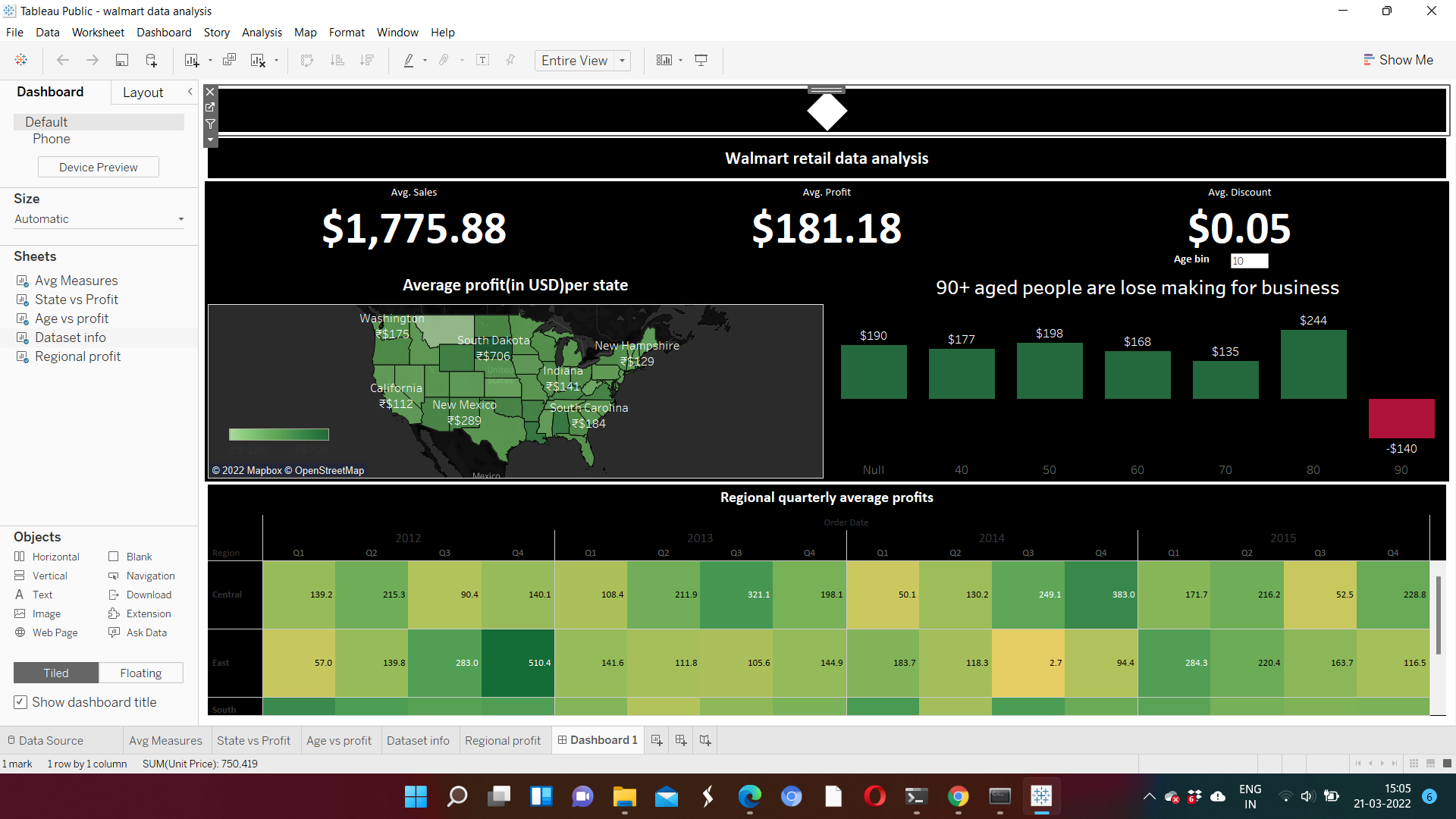 GitHub - Misty15v/visualisation