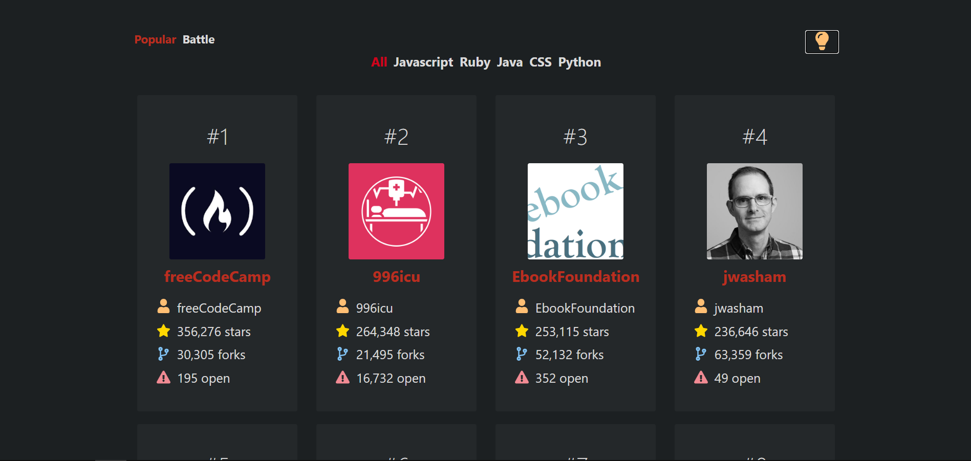 GitHub - hctxnhan/gitbattle: ReactJS Github Battle