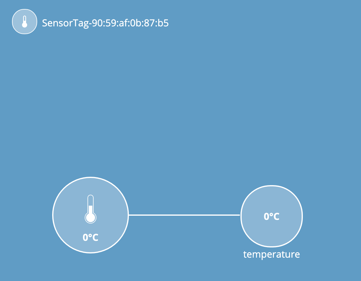 Temperature remains unchanged at 0 °C · Issue #5 · tim-hellhake/sensor-tag-adapter · GitHub