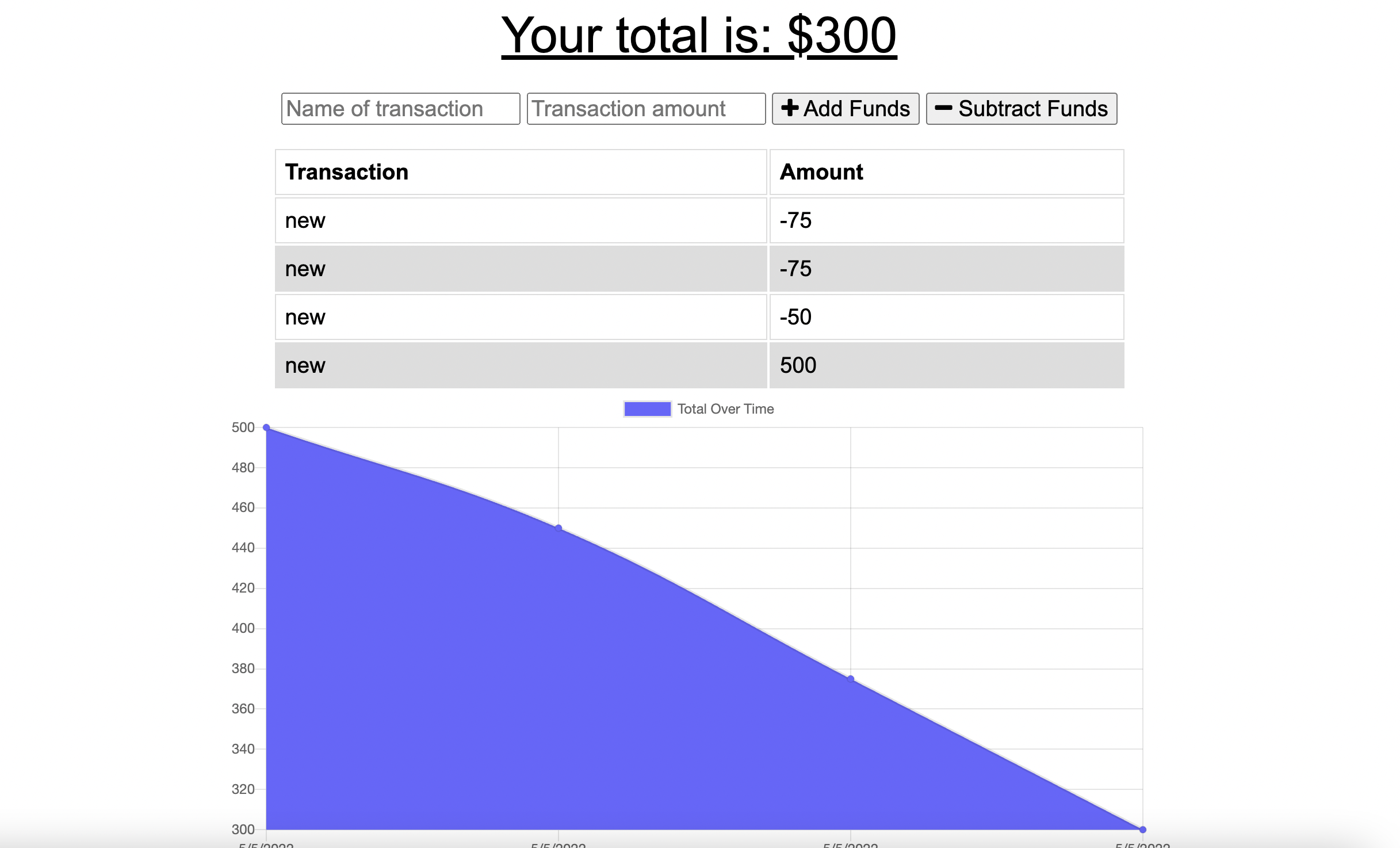 GitHub - janellephalon/offline-budget-tracker