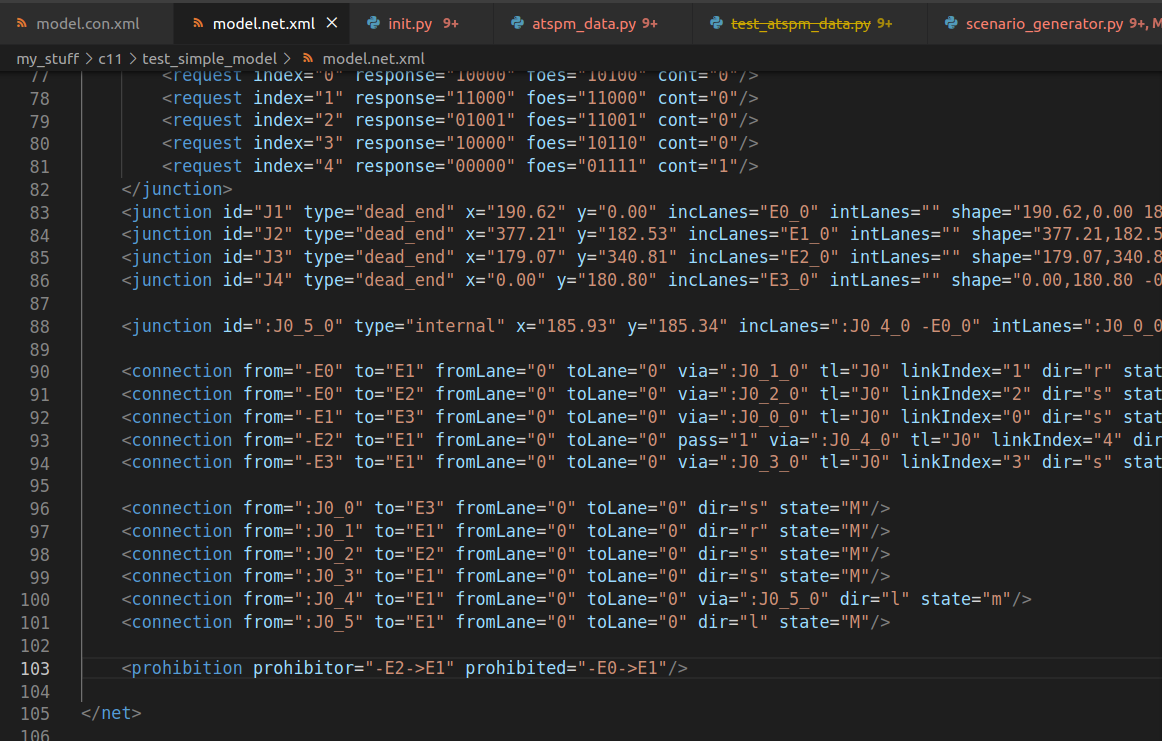 Prioritized left turns wait for right turns · Issue #11728 · eclipse-sumo/sumo · GitHub