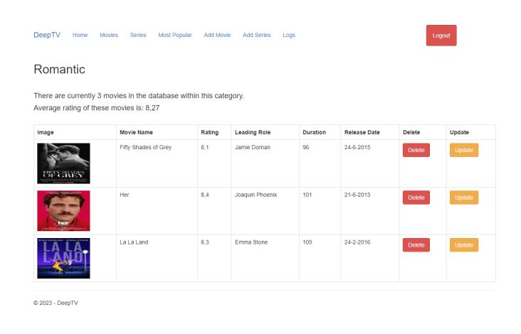 GitHub - berkeesozer/deepTV: A netflix alternative online movie/series watching platform using ...
