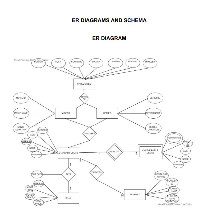 GitHub - berkeesozer/deepTV: A netflix alternative online movie/series watching platform using ...