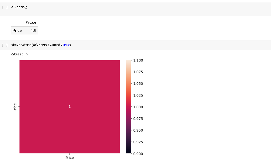 GitHub - Naveen3640/workshop-2--Bivariate-Multivariate-analysis