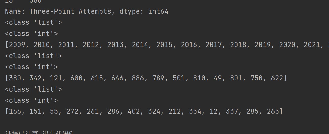 关于pandas数据传入Line图无法显示折线（已经转换了类型） · Issue #2166 · pyecharts/pyecharts · GitHub