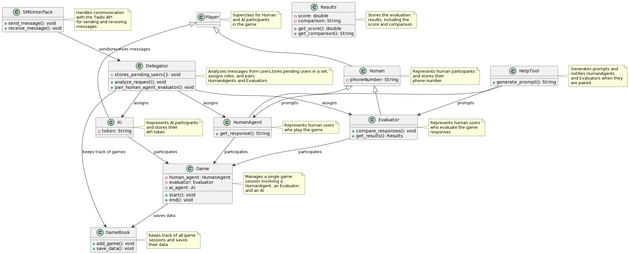 GitHub - AnasGamal/turing-text: SMS-based Turing Test application that ...