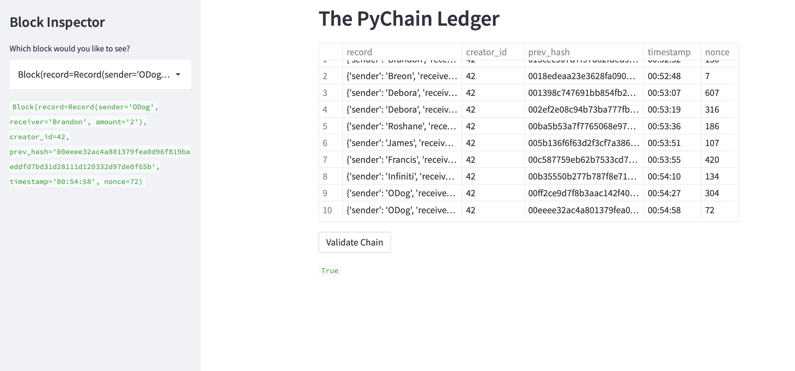 GitHub - focraniv/PyChain-Ledger