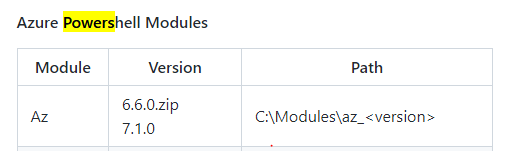 Update Az Module to 7.3.0 version of PowerShell · Issue #5345 · actions ...