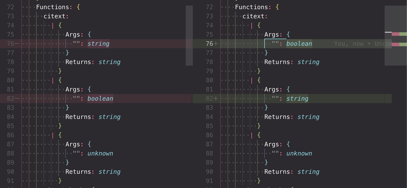 Type Generation On New Project Gives Inconsistent Results · Issue 1165 · Supabasecli · Github
